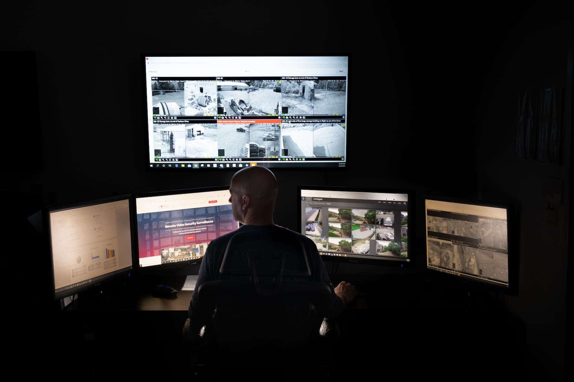 Need Security Or Remote Video Surveillance?